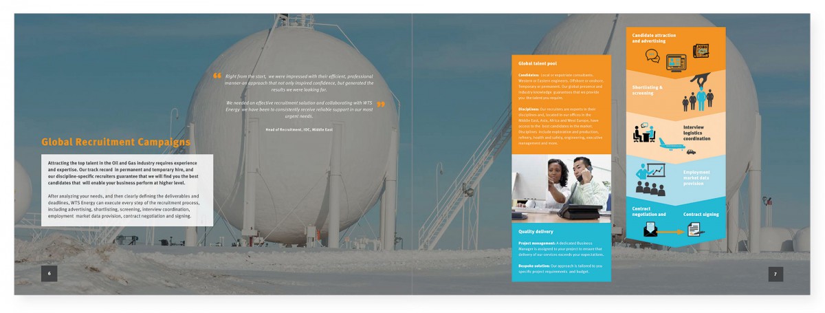 WTS Energy - vennekerdesign.com